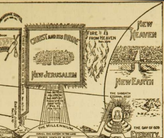 Himmlisches Jerusalem Albert Edward Booth (1860-1953): Zeitstrahl ...